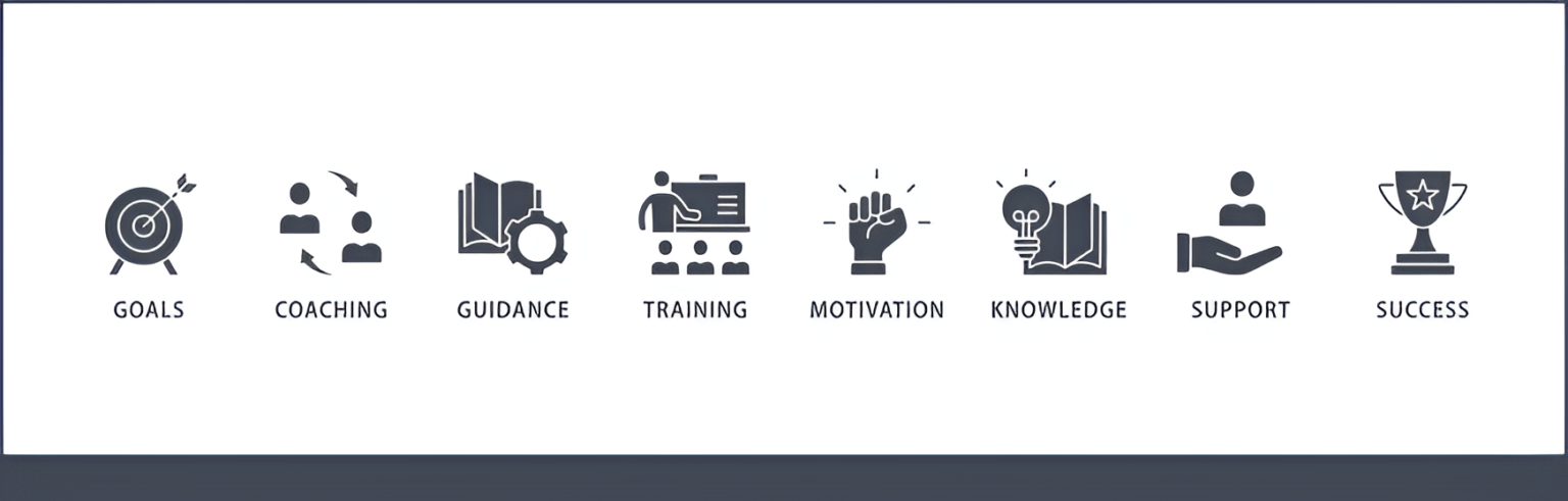 > Mentoring – Samuel Asher Rivello